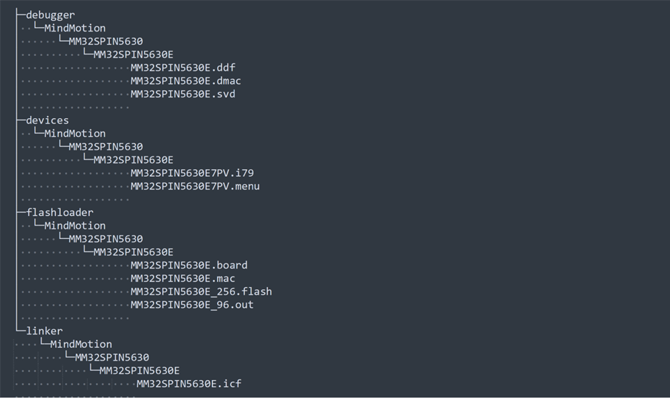 制作IAR pack安装包 - 张彬彬的杂货铺